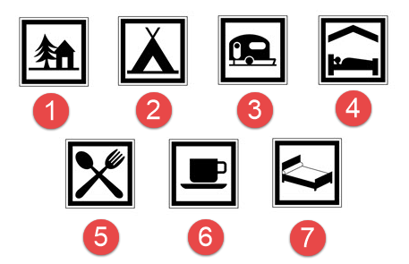 Panneaux d'indication : fonction et signification - Ornikar