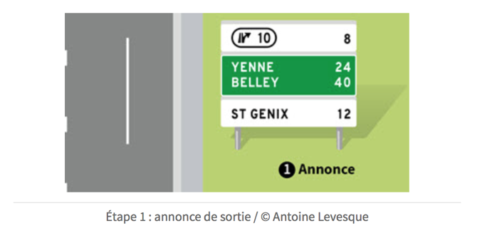 Les voies de sortie d'autoroute - Ornikar