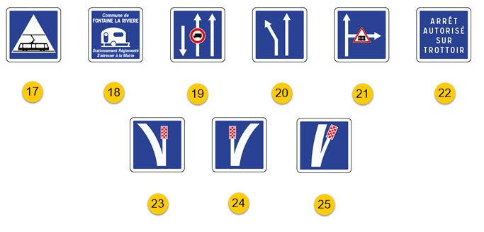 Panneaux d'indication : fonction et signification - Ornikar