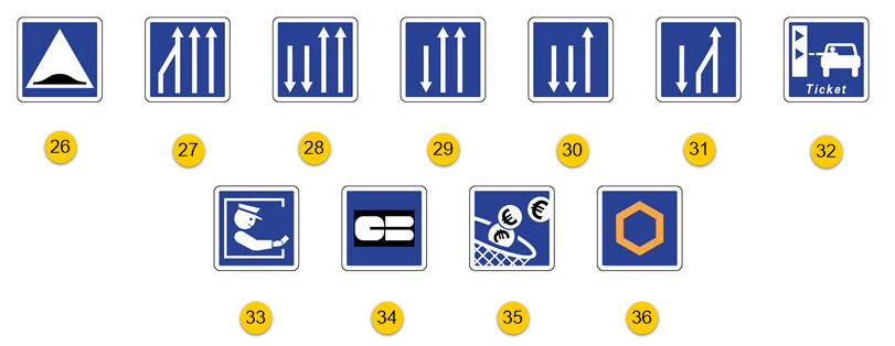 Panneaux d'indication : fonction et signification - Ornikar